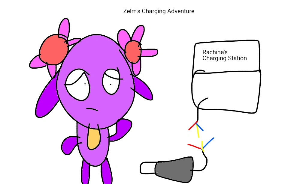 Would anyone like to animate my Malino Friends episode? | Fandom