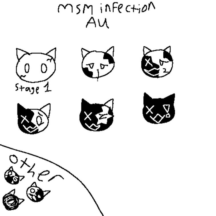 msm infection au roleplay | Fandom