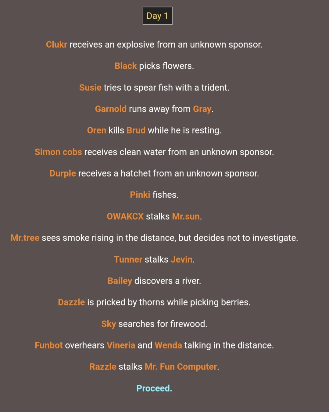 Day 1 | Fandom