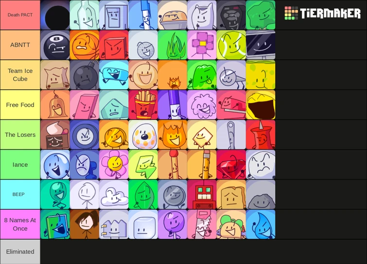 BFB Viewer Voting episode 1 | Fandom