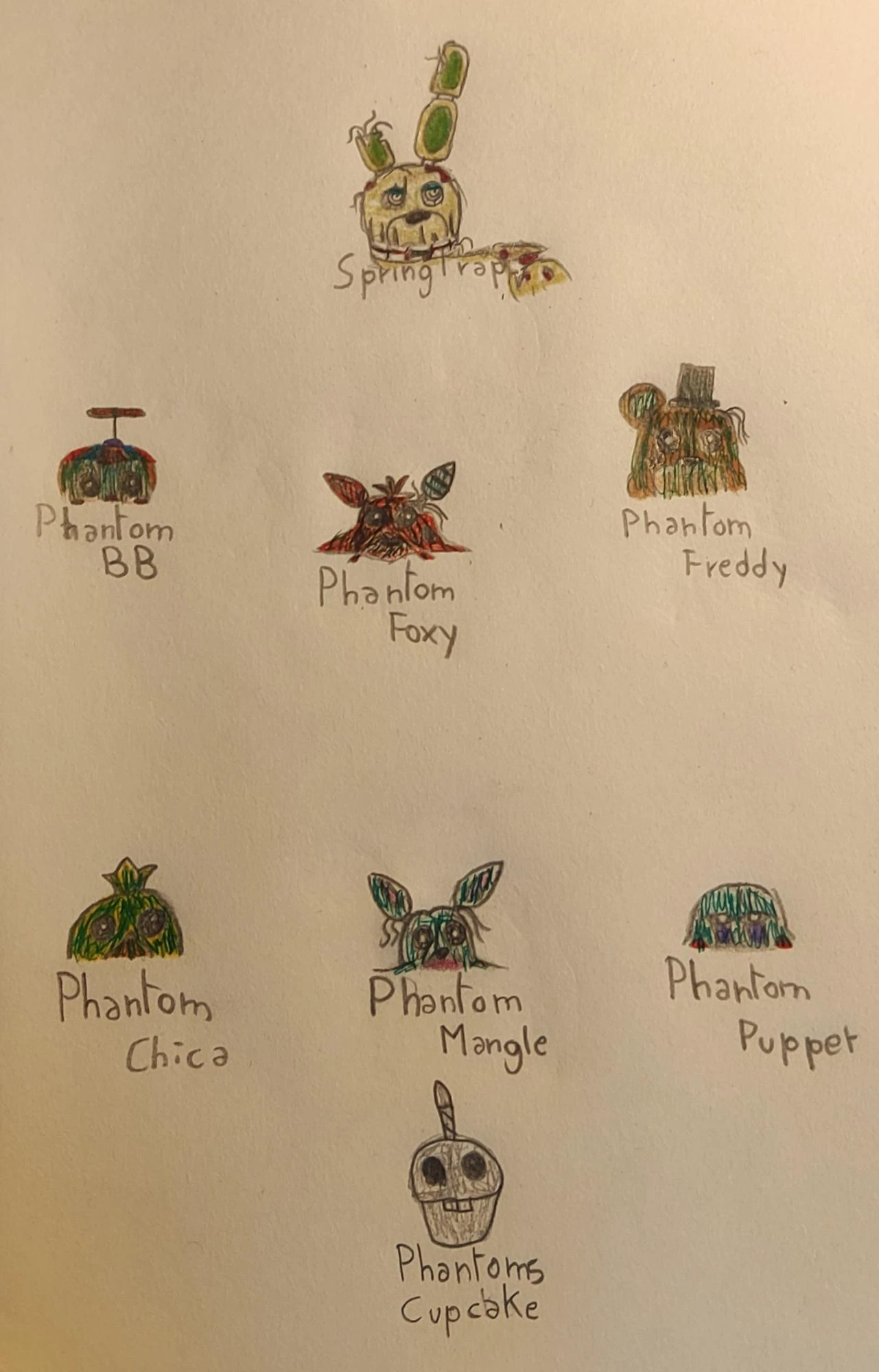 Springtrap and the Phantoms | Fandom
