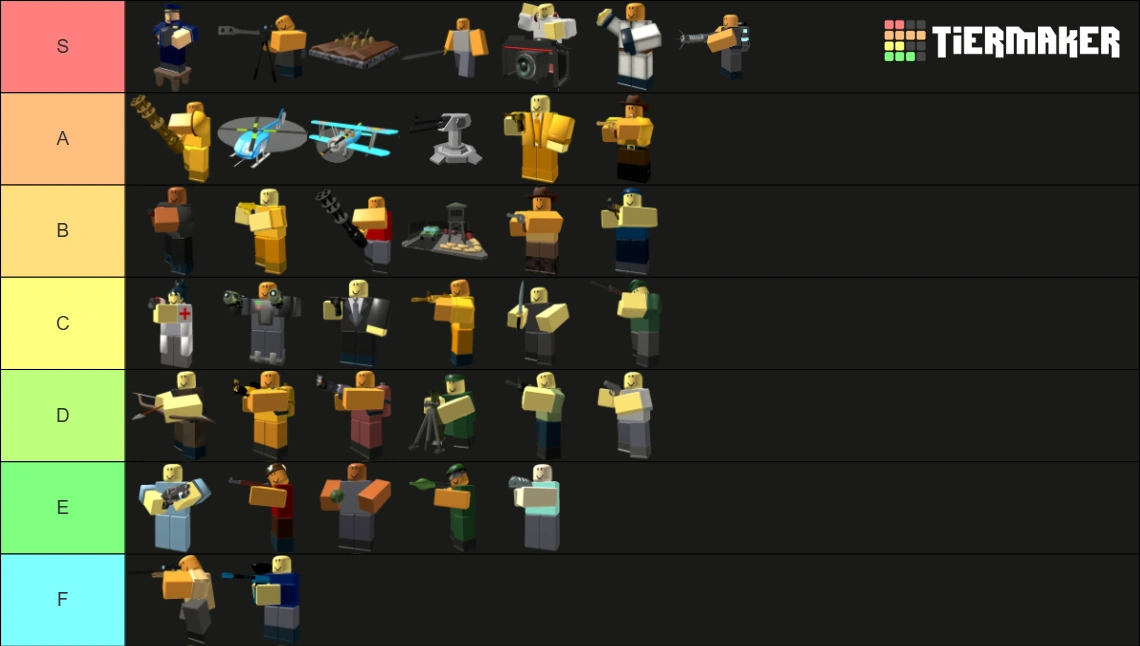 TDS Tower Ranking (Overhaul v1.1) | Fandom