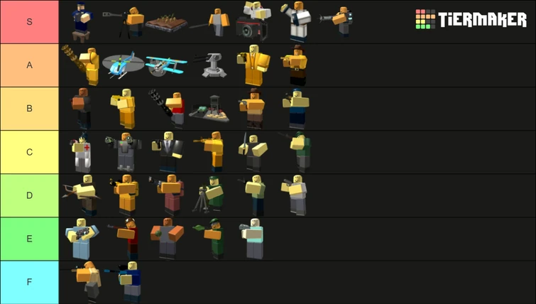 TDS Tower Ranking (Overhaul v1.1) | Fandom