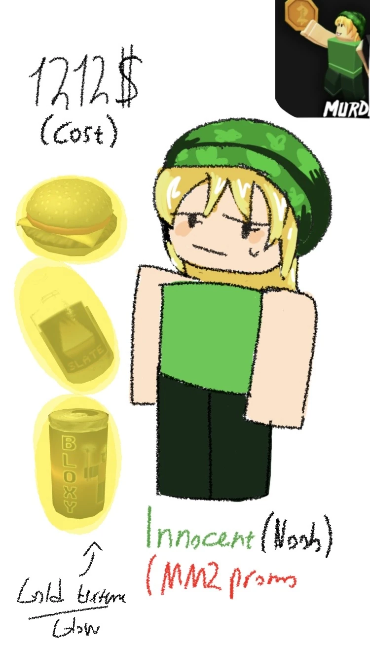 Noob Skin Idea, that one Innocent role representing character, from ...