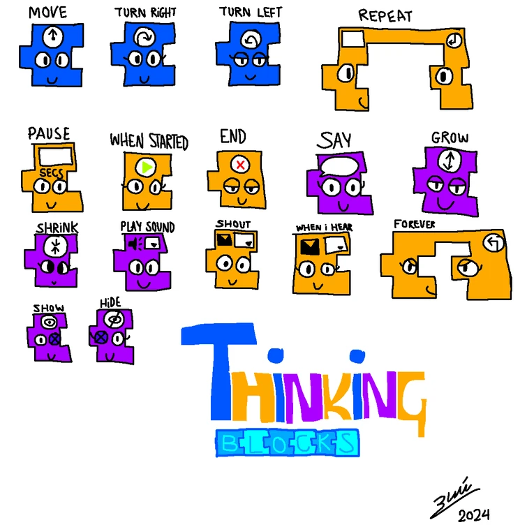 Thinkingblocks Predictions | Fandom