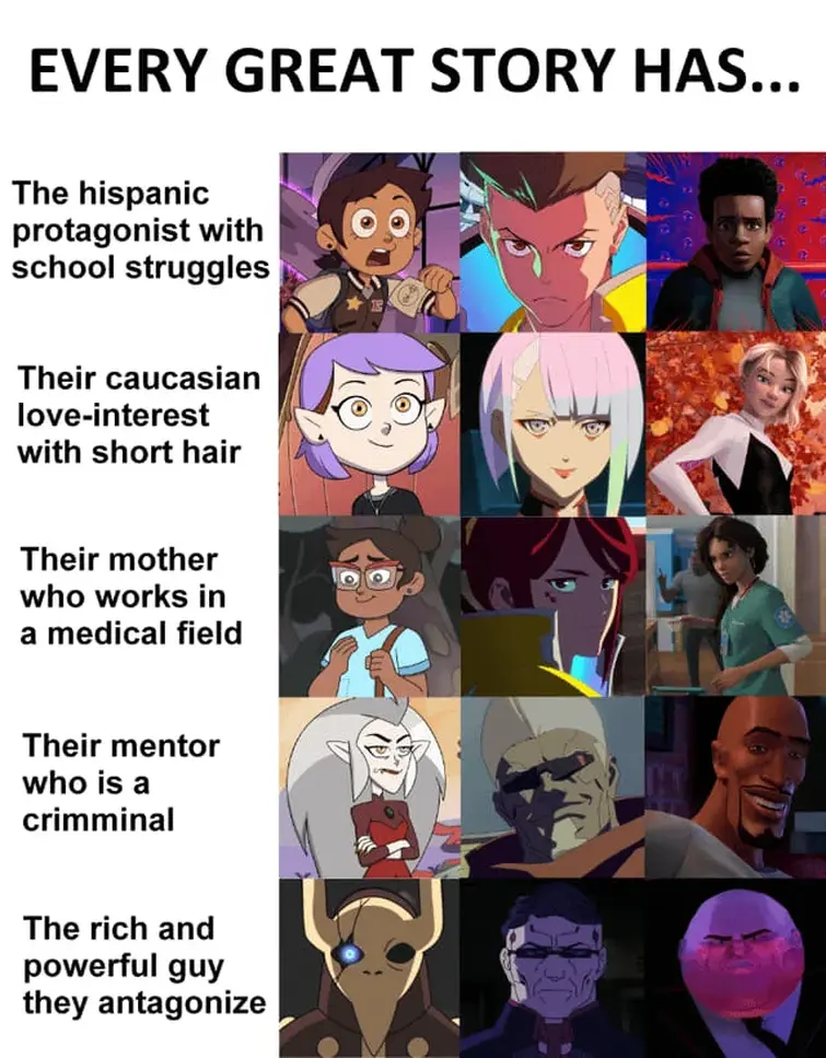 Just saw this post for fun. | Fandom