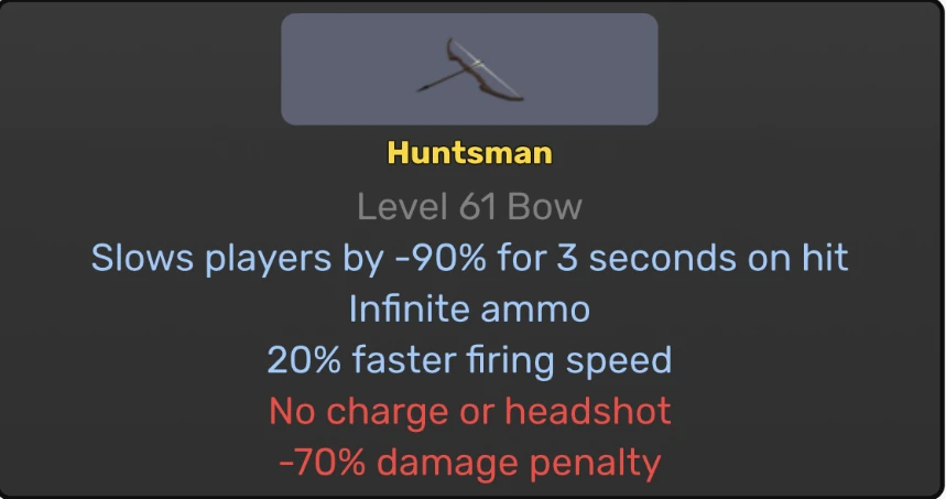 Huntsman rework😎 | Fandom