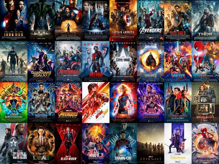 What is your Favorite Marvel Movie of All time | Fandom