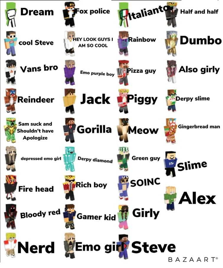 My sister guest name of dream smp character | Fandom