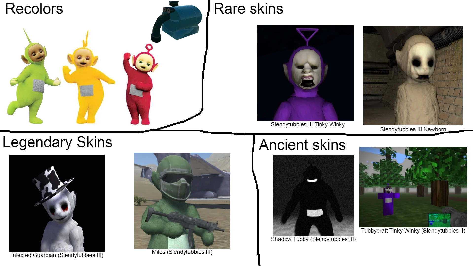 Tinky Winky skin ideas | Fandom