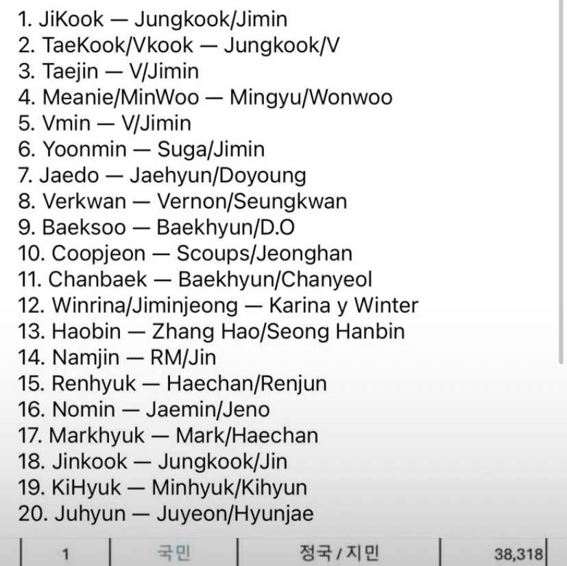 wtf apparently hybe was monitoring ships for fanservuce purposes 😭😭 ...