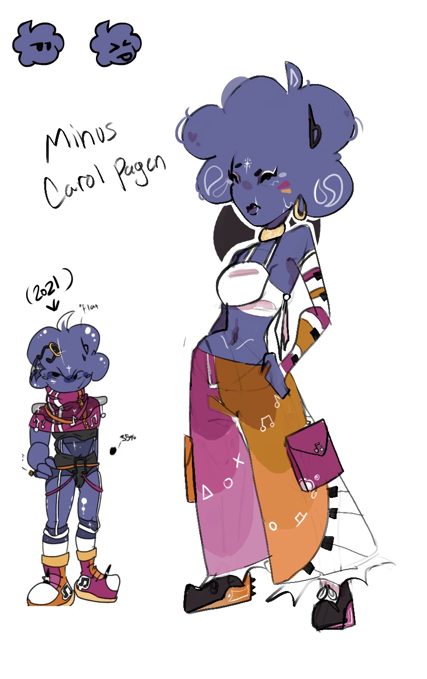 Me when minus | Fandom