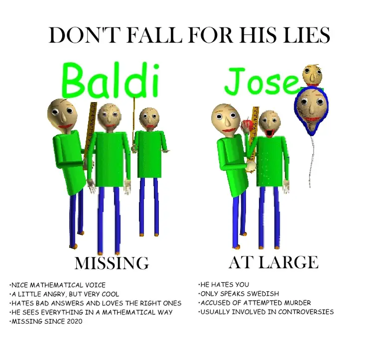 thought | Fandom