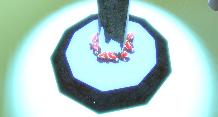 Meat circle | Fandom