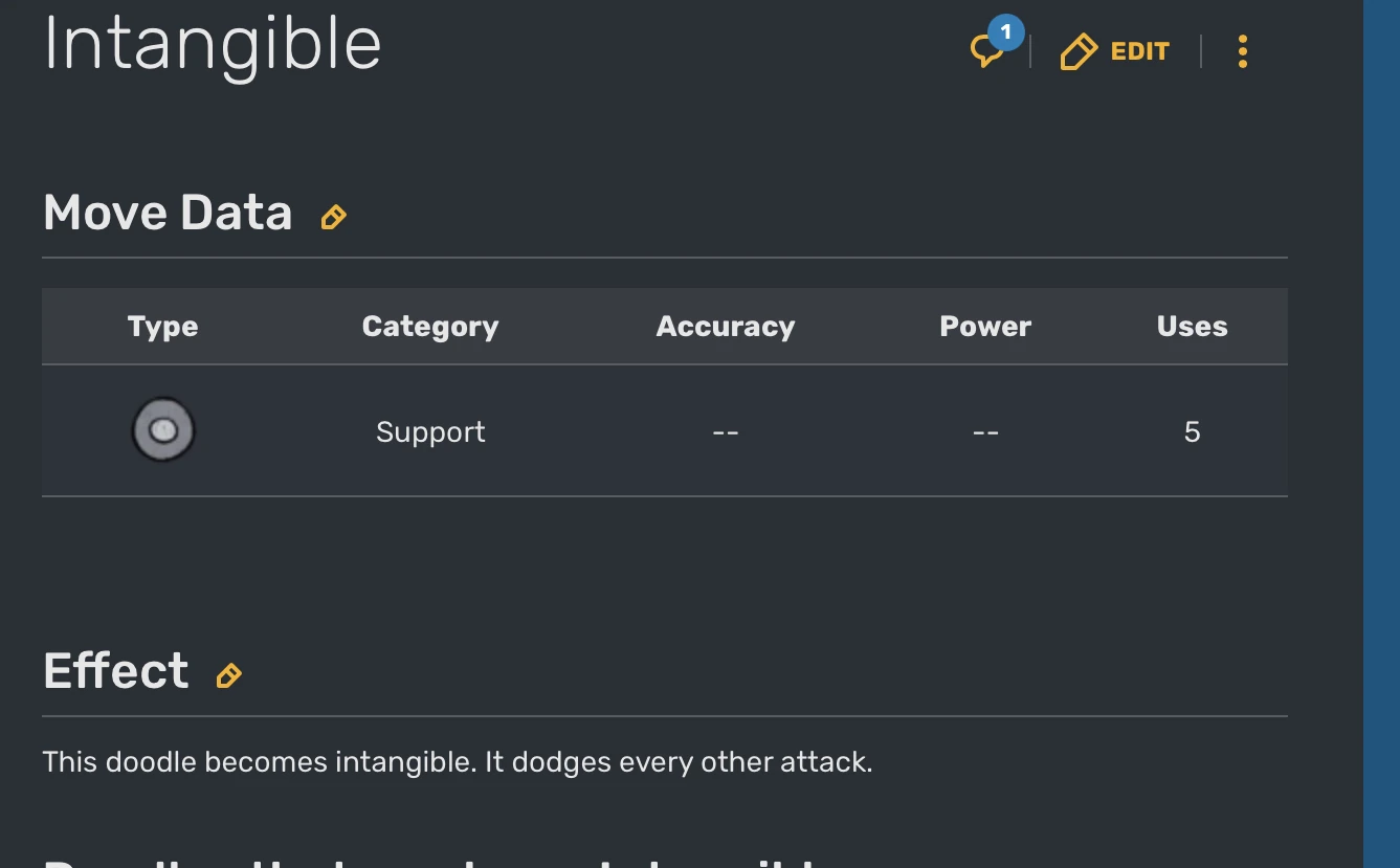 Chronos is a very balanced doodle. | Fandom