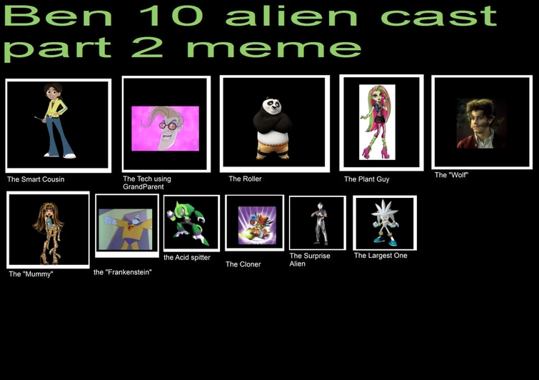 Ben 10 Alien Cast Part 2 Meme | Fandom