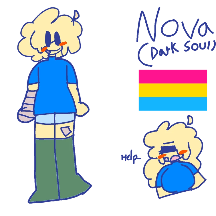 making your oc's into FNF Vs Sonic.EXE style | Fandom