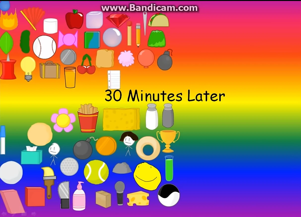 If you like object multiverse (the old one) | Fandom