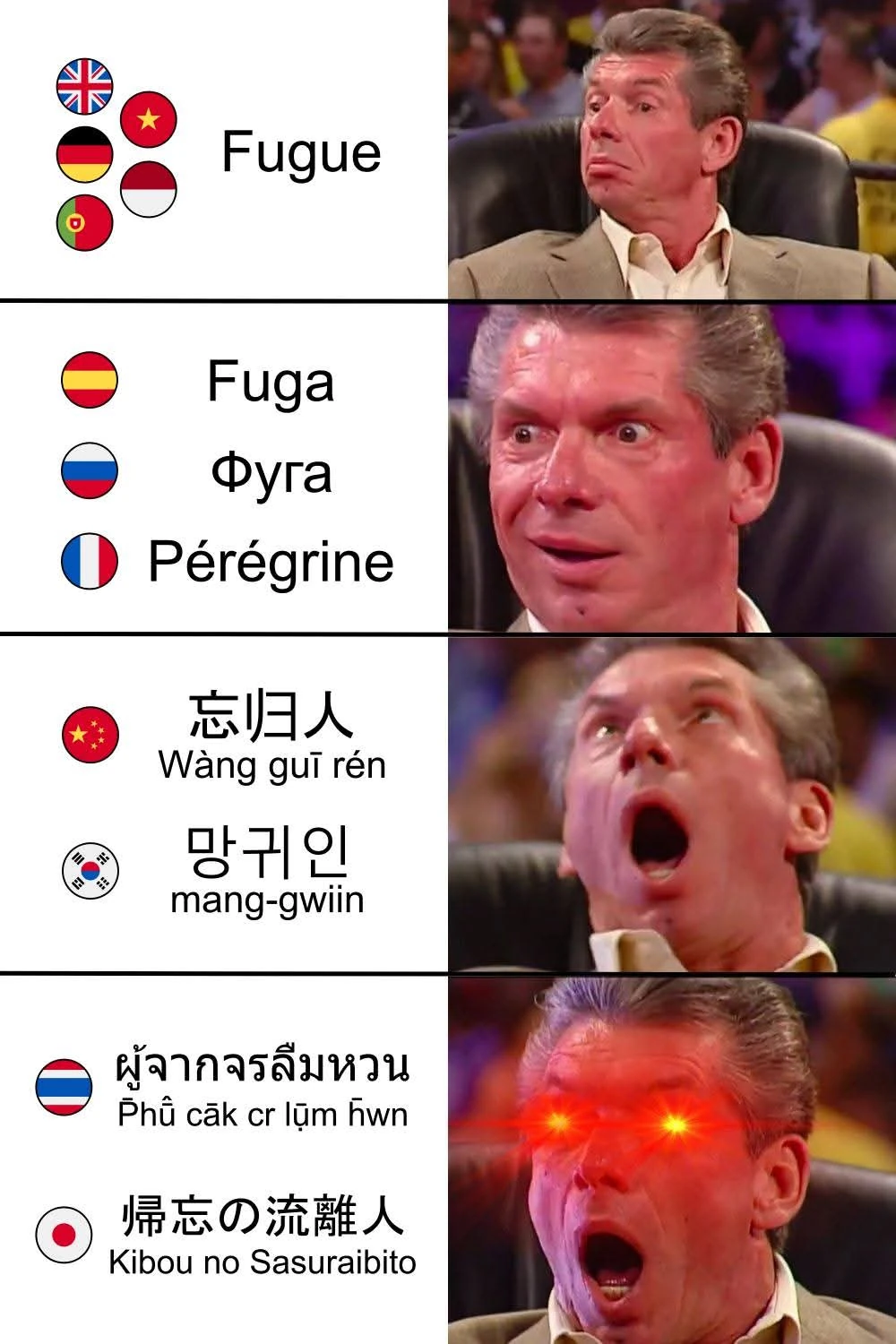 "Fugue" in different languages... 💀 | Fandom