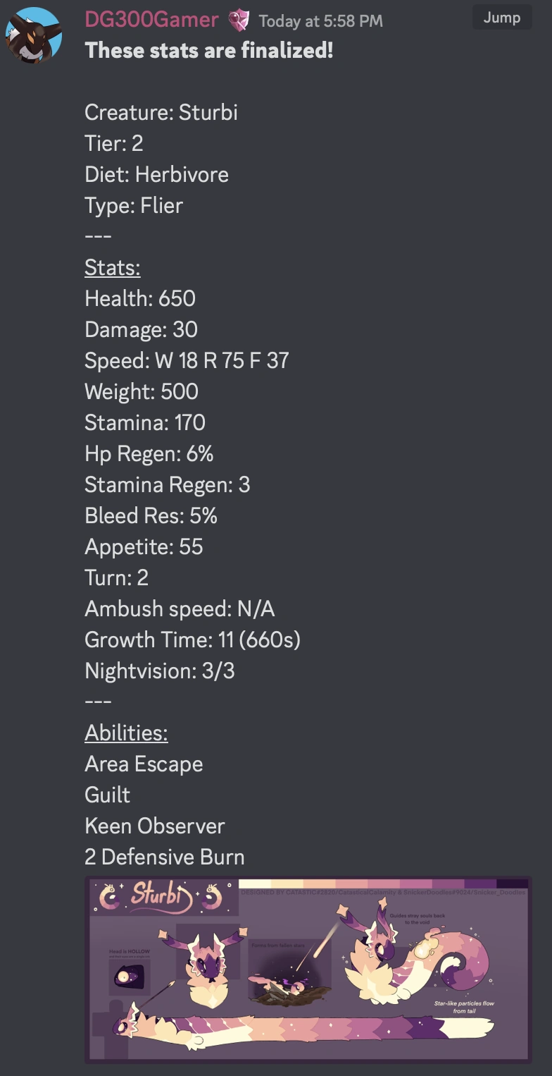 im so angry abt sturbis stats | Fandom