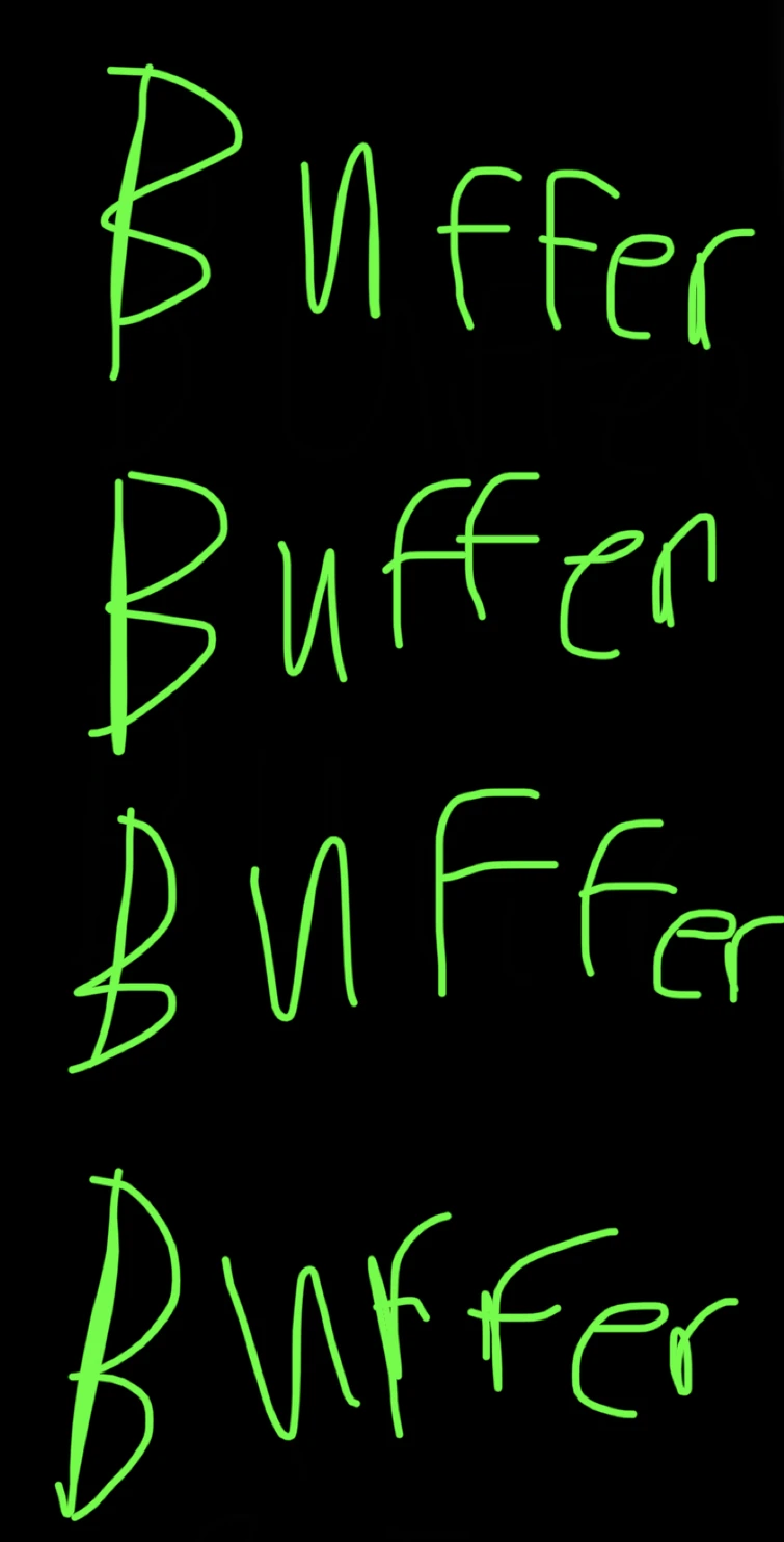 Just gonna : *boop* | Fandom