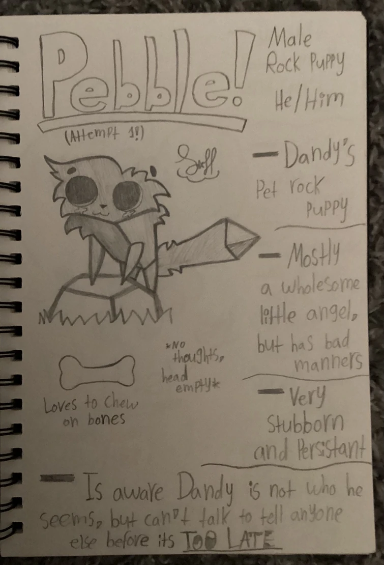 Come Behold My Concepts | Fandom