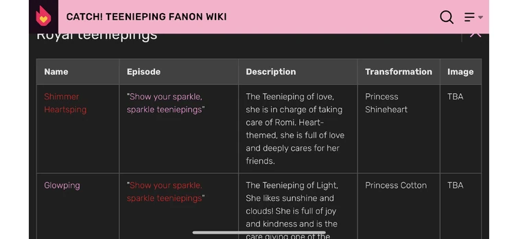 Discuss Everything About Catch! Teenieping Fanon Wiki | Fandom