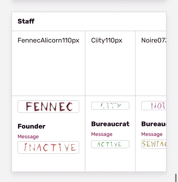 How to set up a box for all the admins and mods on a wiki? | Fandom