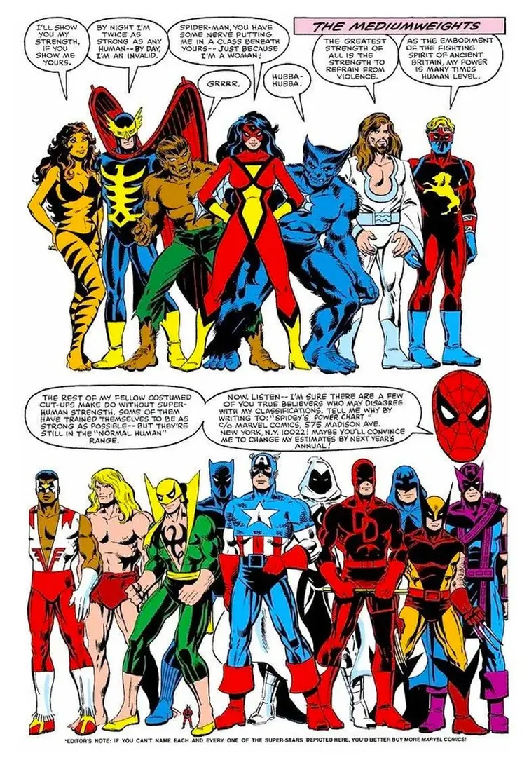 Discuss Everything About Marvel Database | Fandom