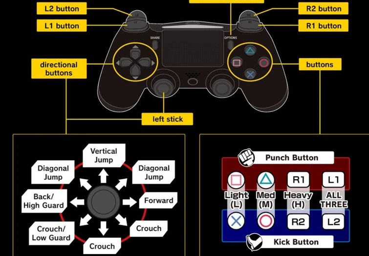 new indie cross instruction menu LEAKED!!!!!!!!!!!!!!!!!!! | Fandom