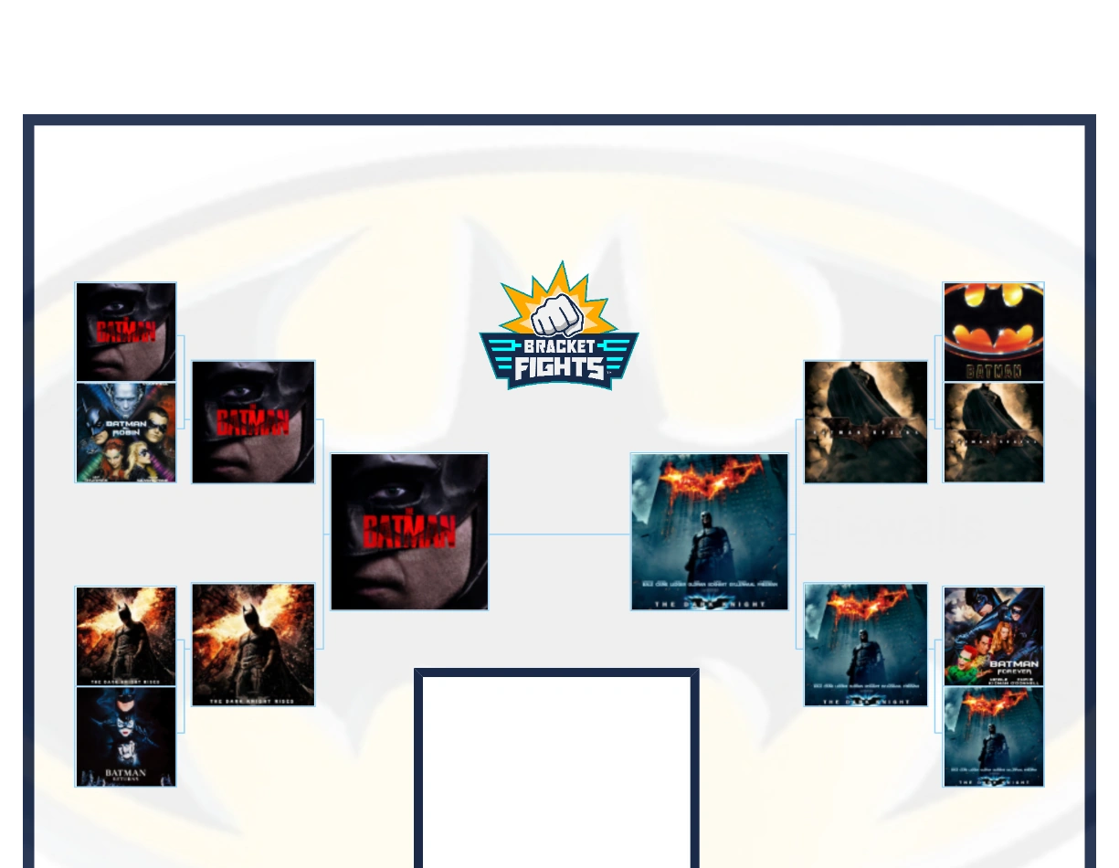 Batman movie bracket tournament Grand Finals | Fandom