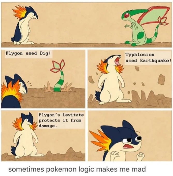 Fandom