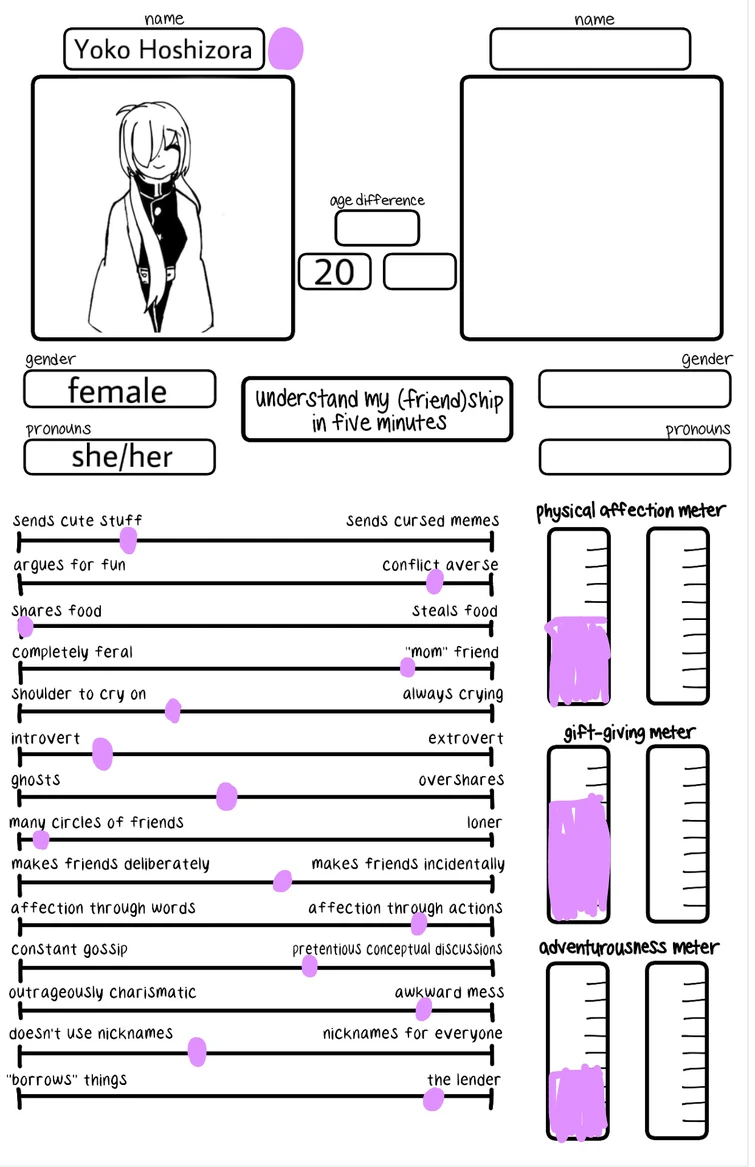 Would anyone like to do this template? | Fandom