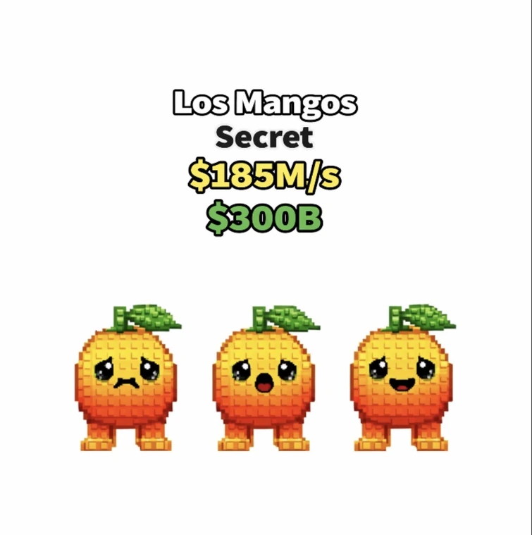Mango Mango Mango and Los Mangos | Fandom