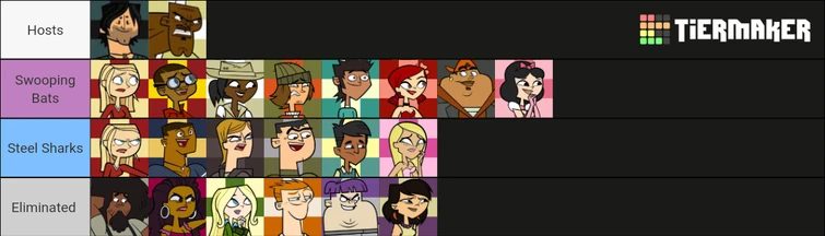 Total Drama Rivalry Episode 9 | Fandom