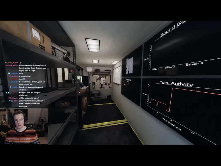 Discuss Everything About Phasmophobia Wiki | Fandom