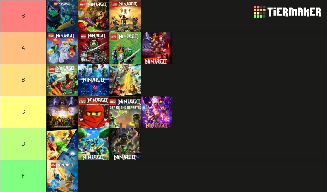 Comment your list tbh | Fandom