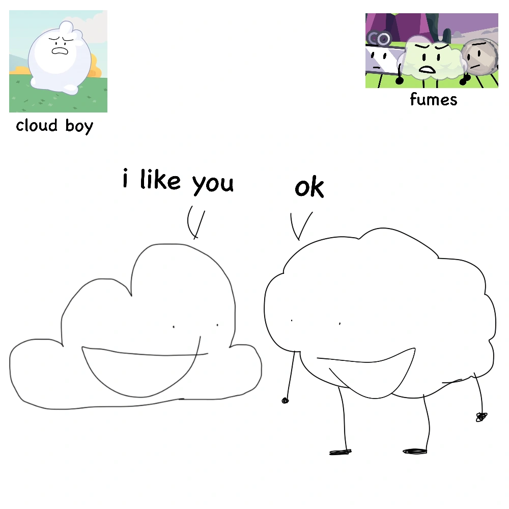 Cloudy x Steamy | Fandom