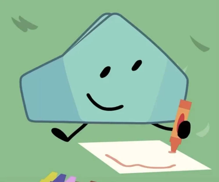 useless tpot fact of the day | Fandom