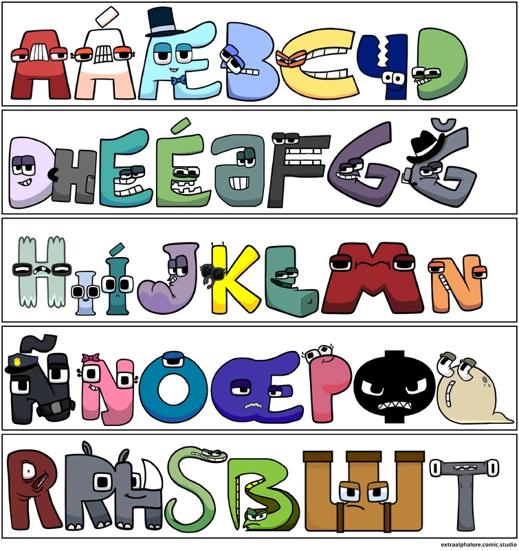 Ianevistanic Alphabet Lore | Fandom