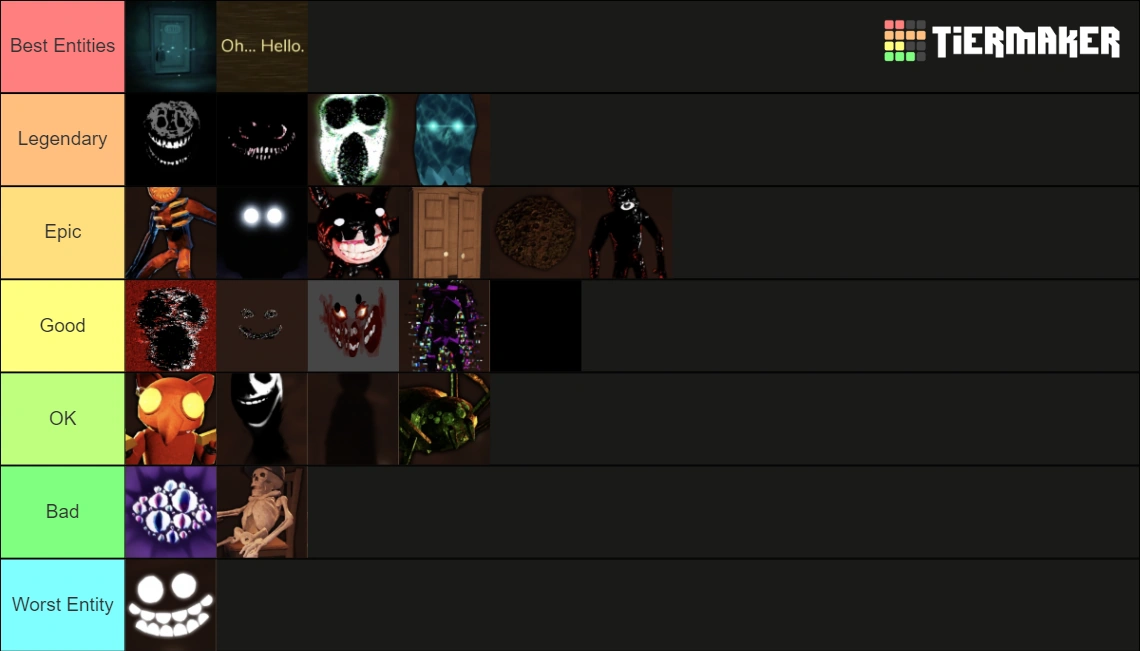 i made a tier list | Fandom