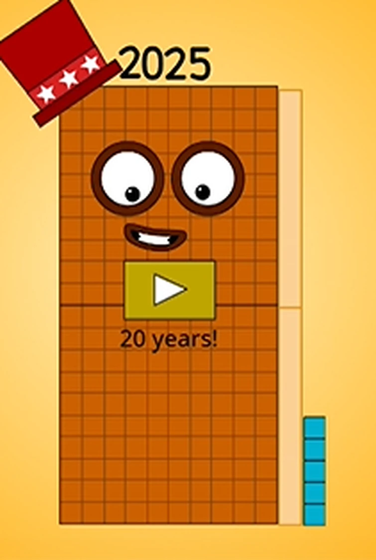 Number 2,025 | Fandom