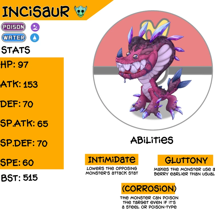 Discuss Everything About My Singing Monsters Wiki | Fandom