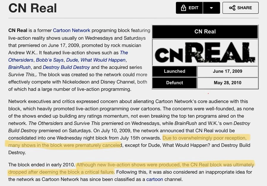 So, Cartoon Network doing live-action shows again. | Fandom