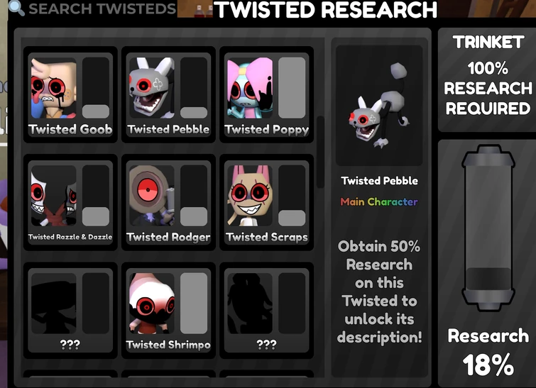 Twisted research progress | Fandom