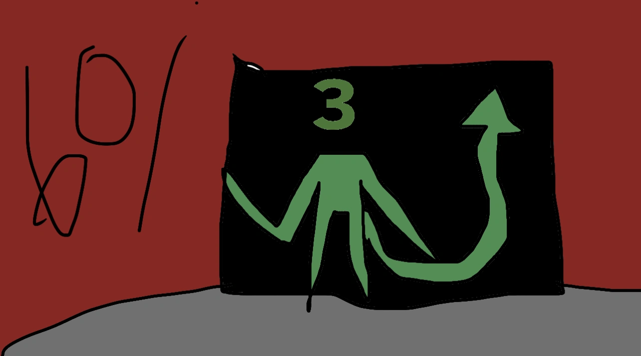 3 | Fandom