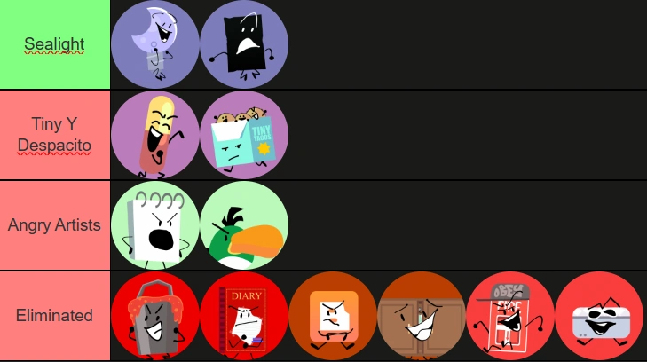 TDOS:DD Viewer Voting 4 | Fandom