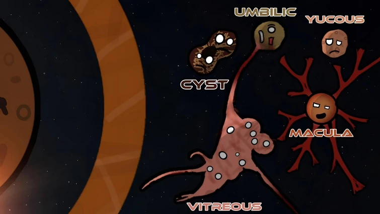 The Iris | SolarBalls | Fandom