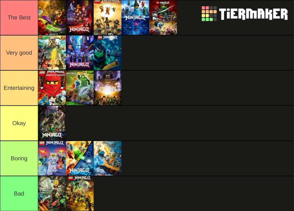 Ninjago rankings (my opinion) | Fandom