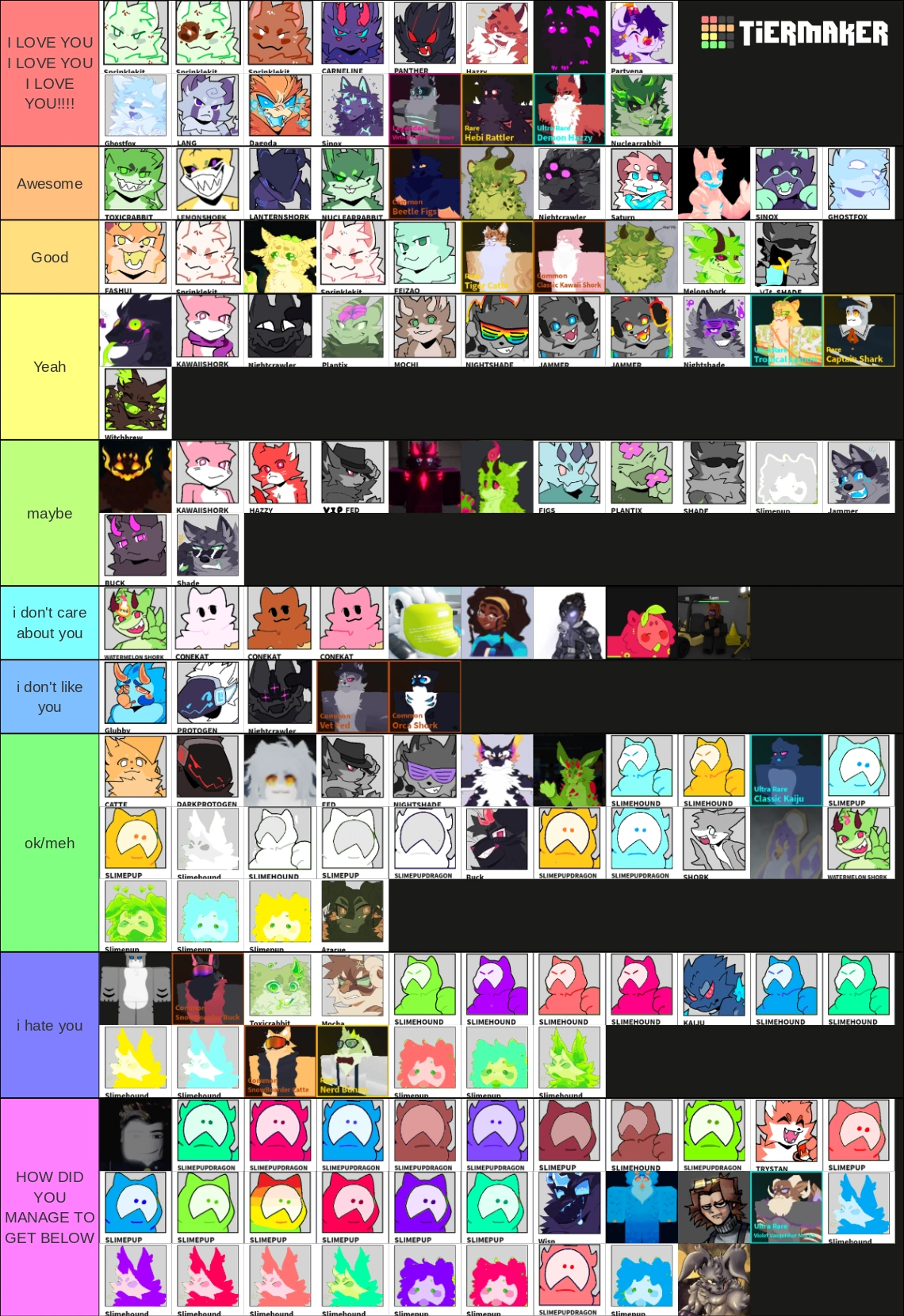 Tier list cuz why not (Click for full picture) | Fandom